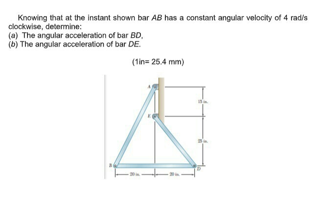 Solved Knowing that at the instant shown bar AB has a | Chegg.com