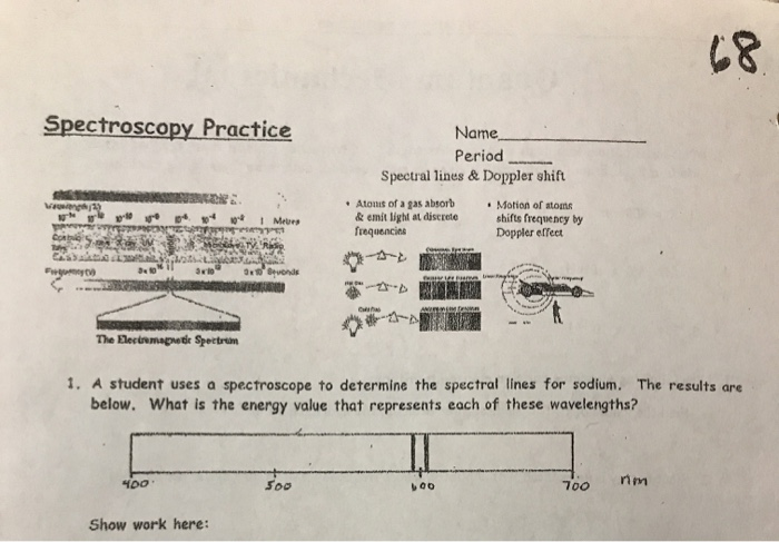 Solved 68 Spectroscopy Practice Name Period Spectral lines & | Chegg.com