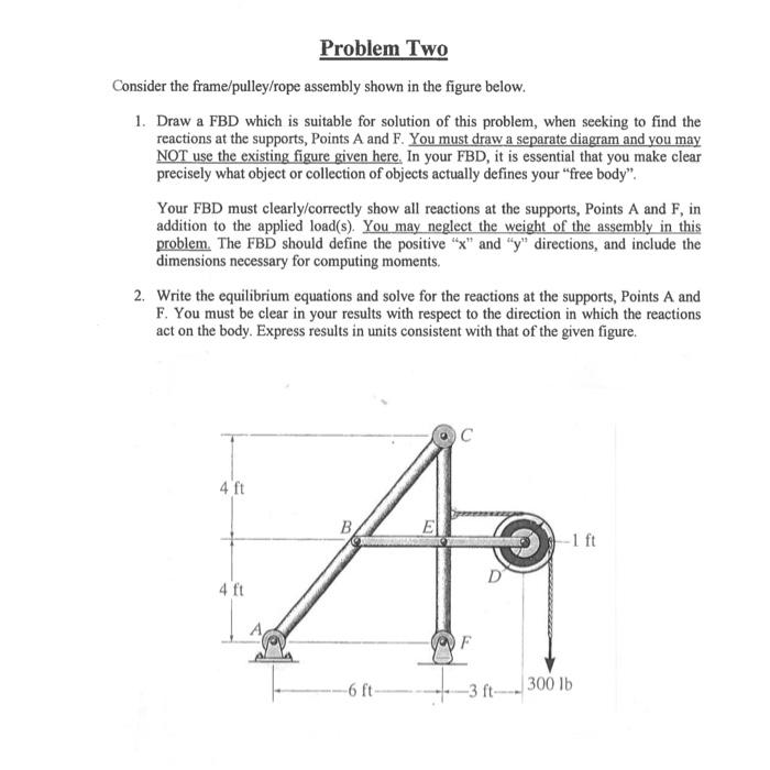Solved Consider the frame/pulley/rope assembly shown in the | Chegg.com