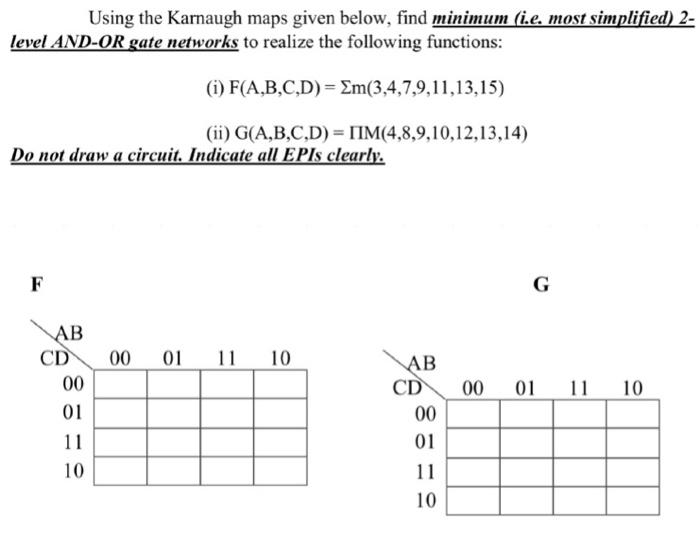 Solved Using the Karnaugh maps given below, find minimum | Chegg.com