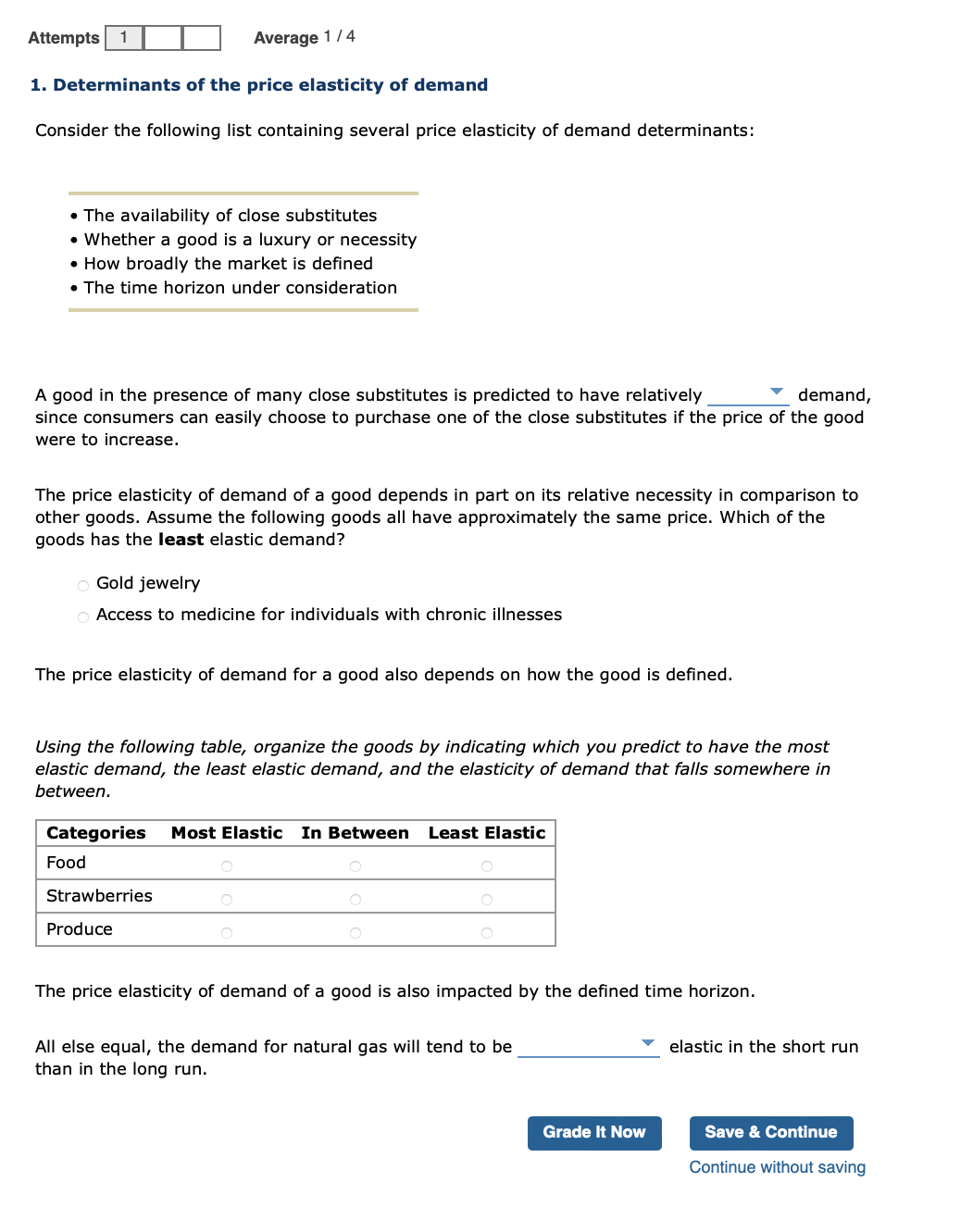 Solved Determinants of the price elasticity of | Chegg.com