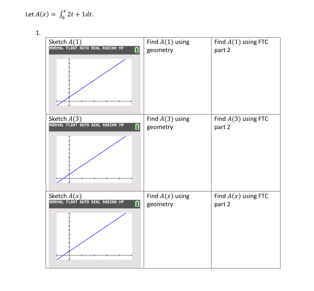 Let A(x)=∫0x2t+1dt.1.\table[[1.....1/1),\table[[Find | Chegg.com