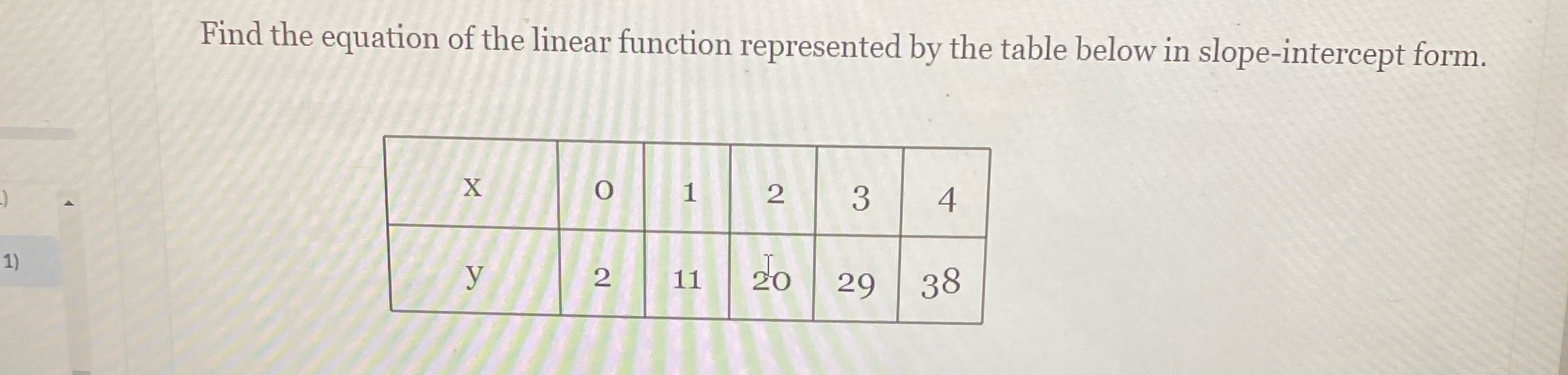 Solved Find the equation of the linear function represented | Chegg.com