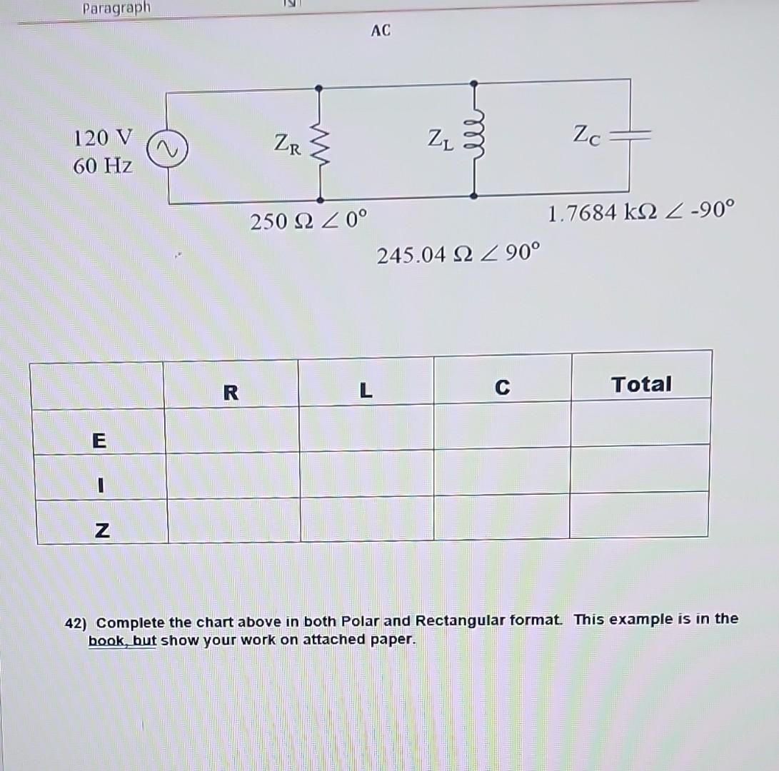 Solved 245.04Ω∠90∘ 42) Complete the chart above in both | Chegg.com