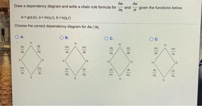 Solved du Draw a dependency diagram, and write a chain rule | Chegg.com
