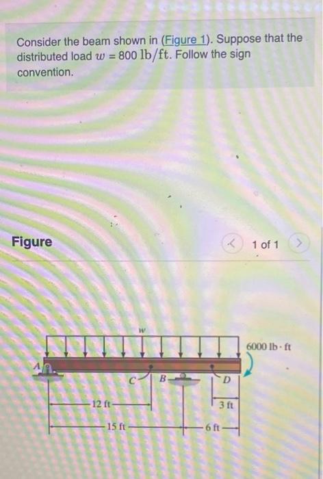 Solved Consider the beam shown in (Figure 1). Suppose that | Chegg.com