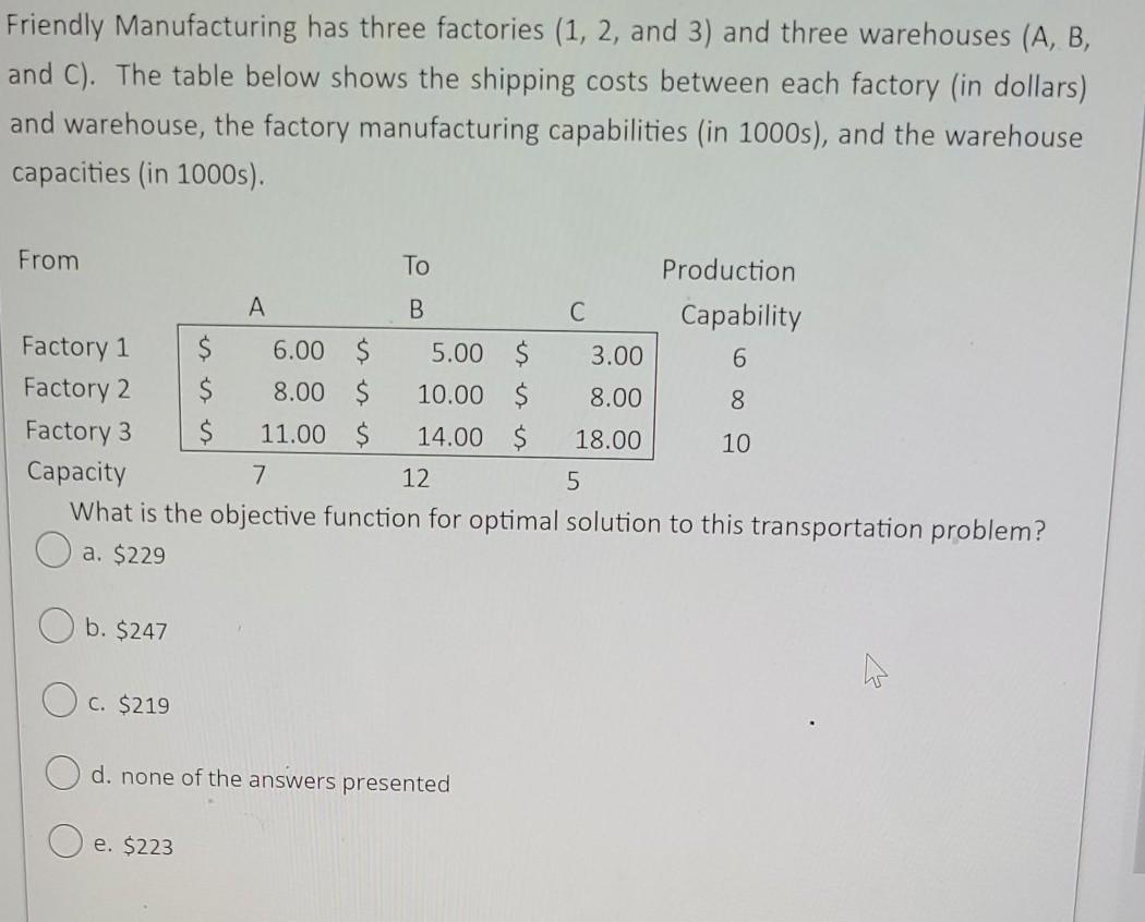 Solved Friendly Manufacturing has three factories (1, 2, and | Chegg.com