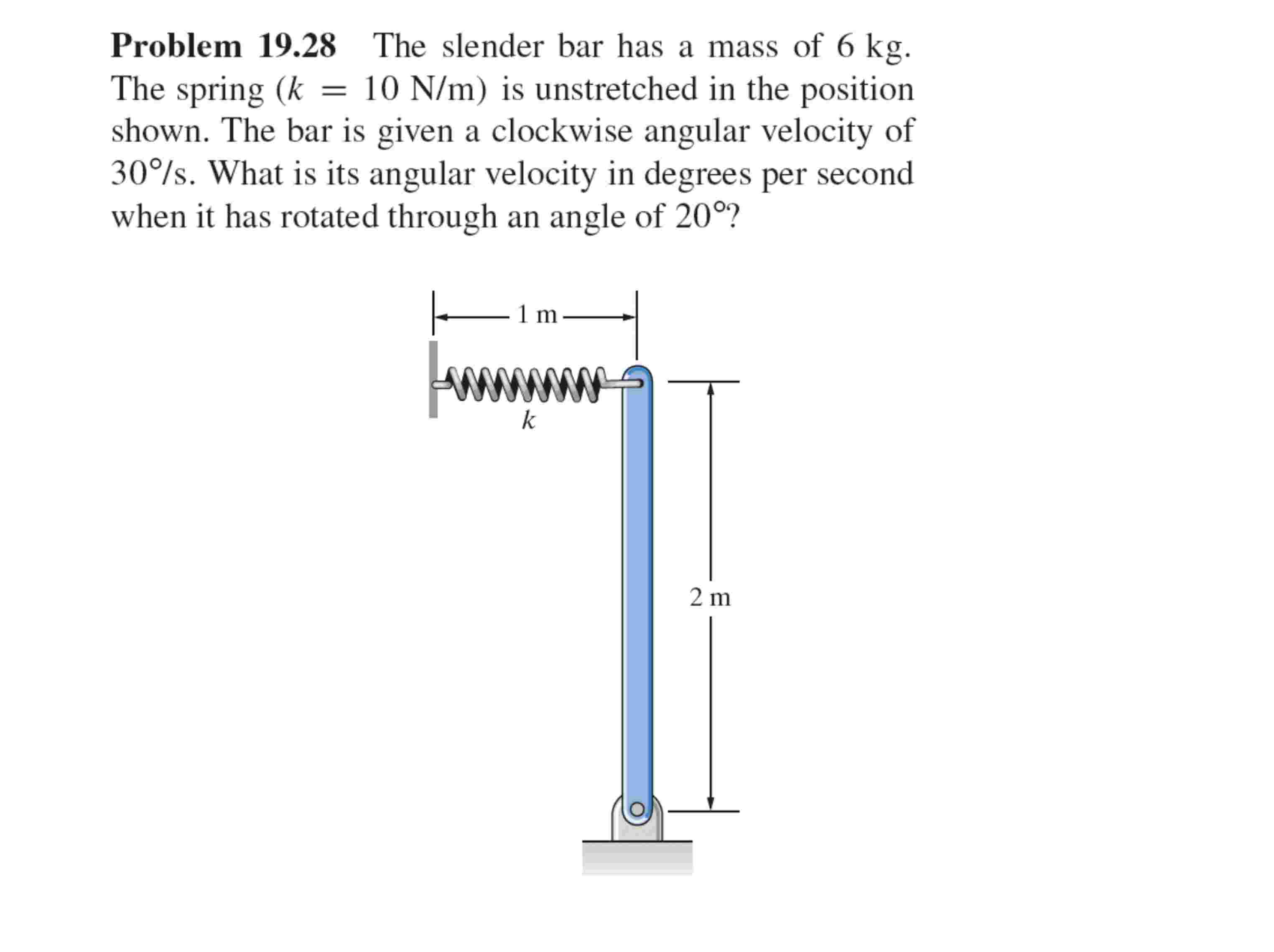 Solved The slender bar has a mass of 6 ﻿kg . ﻿The spring ( ( | Chegg.com