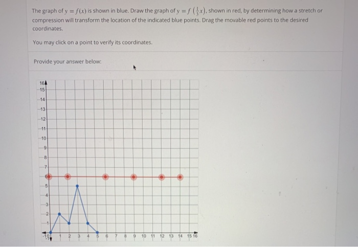 Solved Identify the parent function of the function whose | Chegg.com