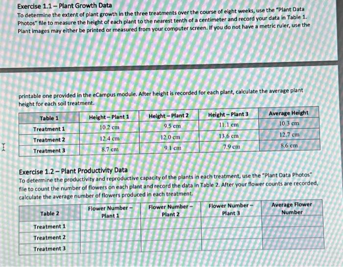 Solved Exercise 1.1 - Plant Growth Data To determine the | Chegg.com