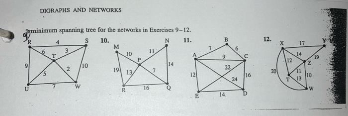 Solved DIGRAPHS AND NETWORKS B Asminimum spanning tree for | Chegg.com