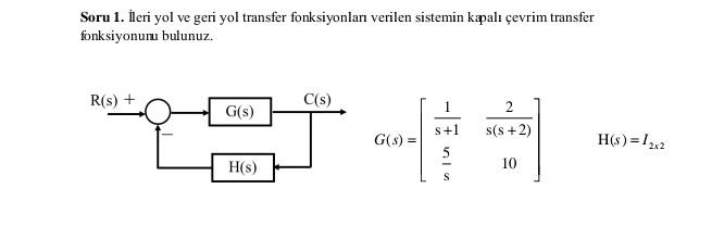 Solved Closed-loop transfer of the system given the forward | Chegg.com