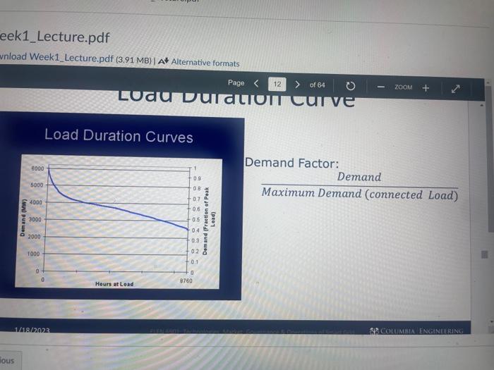 Solved Demand Factor: Demand Maximum Demand (connected | Chegg.com