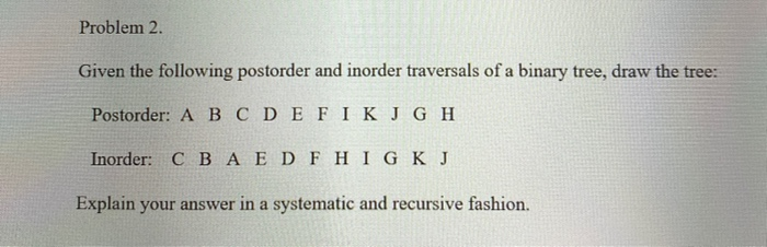 Solved Problem 2. Given the following postorder and inorder | Chegg.com