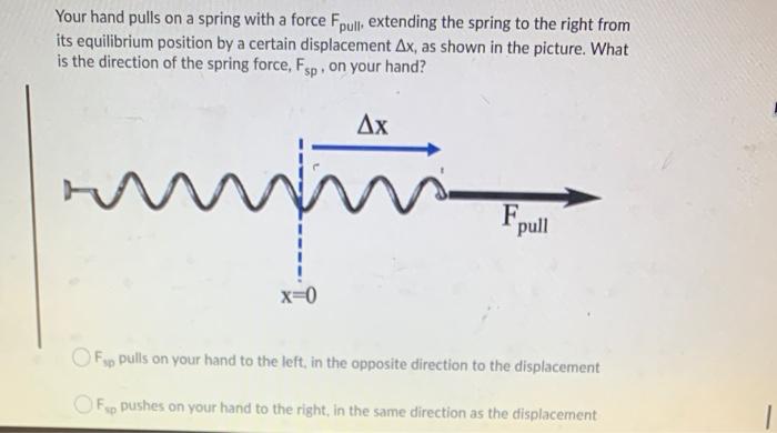 Solved Your hand pulls on a spring with a force Fpull, | Chegg.com