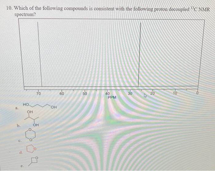 Solved 0. Which of the following compounds is consistent | Chegg.com