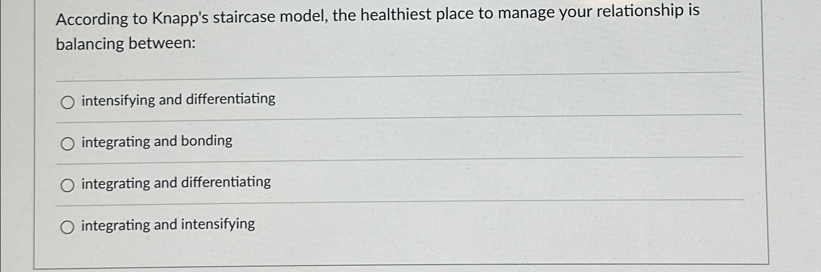 Solved According to Knapp's staircase model, the healthiest | Chegg.com