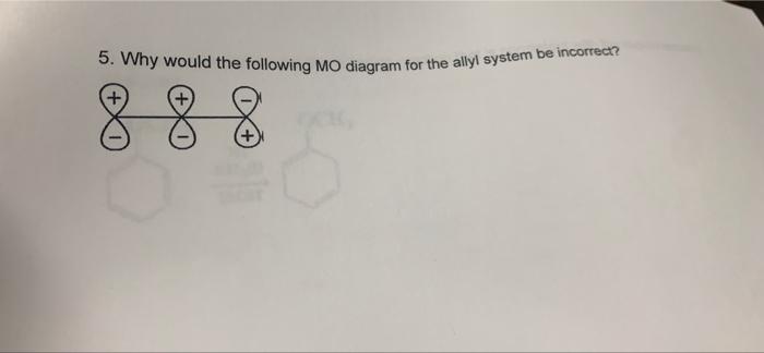 Solved 5. Why would the following MO diagram for the allyl | Chegg.com