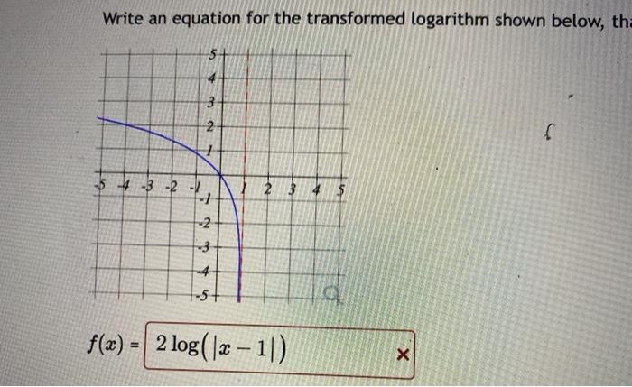 Solved Write an equation for the transformed logarithim | Chegg.com