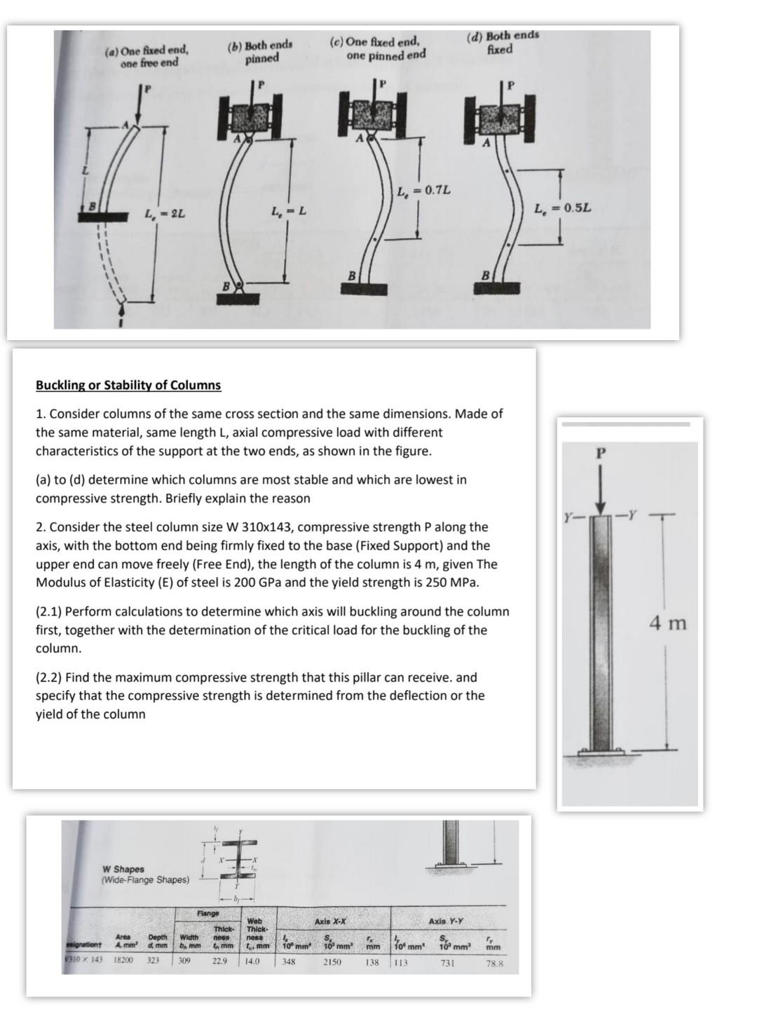 Solved II W Shapes (Wide-Flange Shapes) Flange Axis X-X Axis | Chegg.com