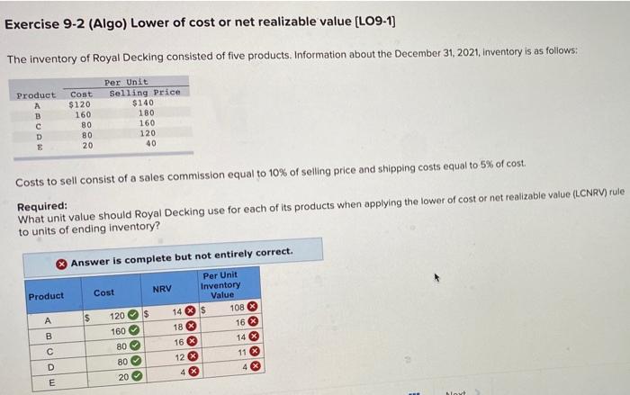 Solved Exercise 9-2 (Algo) Lower of cost or net realizable | Chegg.com