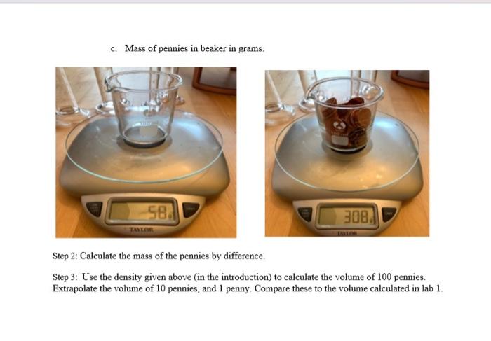 Solved density = mass / volume or d=m/v Pennies minted in | Chegg.com
