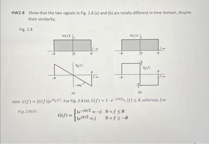 Solved HW2-8 Show that the two signals in Fig. 2.8 (a) and | Chegg.com