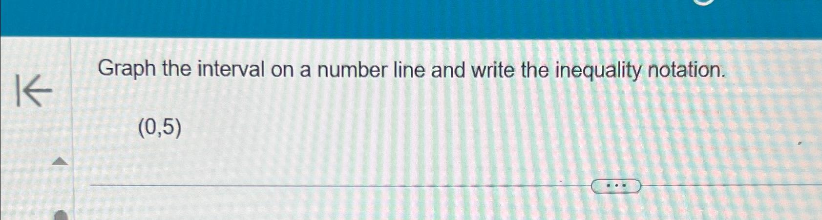 Solved Graph the interval on a number line and write the | Chegg.com