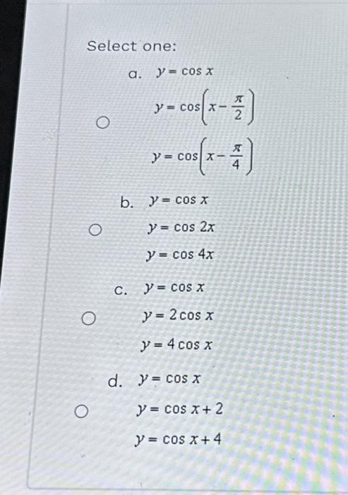 Solved Which set of functions describes these graphs?Select | Chegg.com