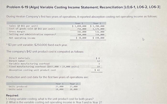 Solved Problem 6-19 (Algo) Variable Costing Income | Chegg.com Solved Problem 6-19 (Algo) Variable Costing Income | Chegg.com
