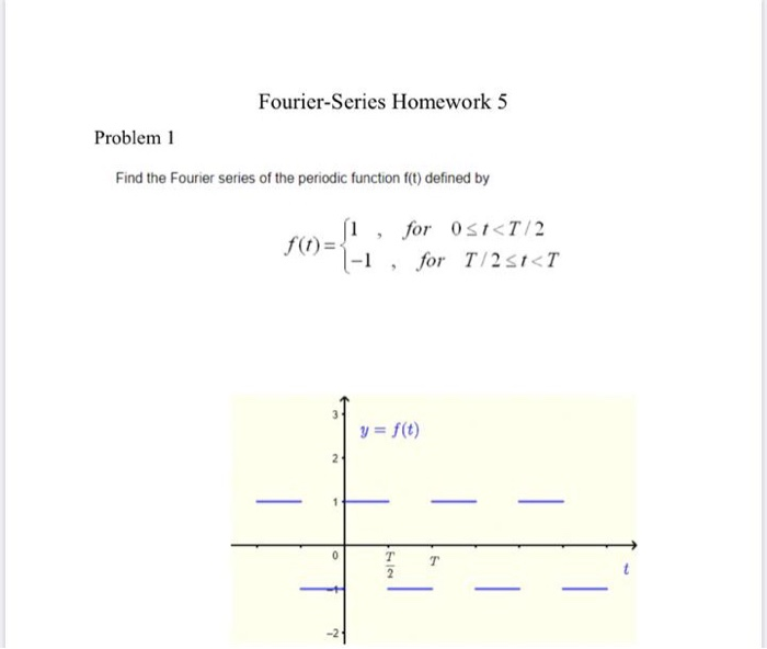 Solved Fourier-Series Homework 5 Problem 1 Find the Fourier | Chegg.com