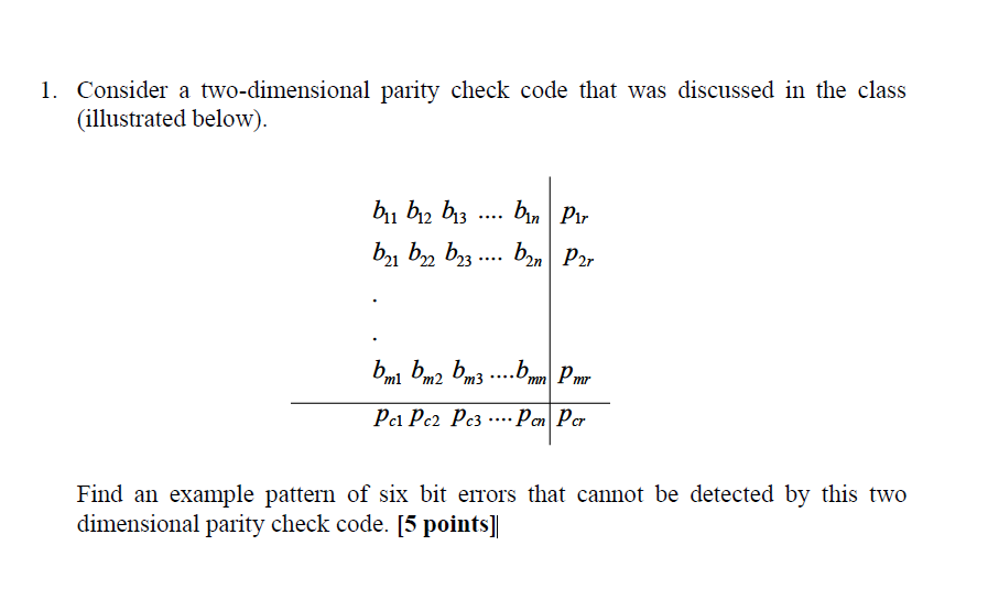 Solved Consider a two-dimensional parity check code that was | Chegg.com