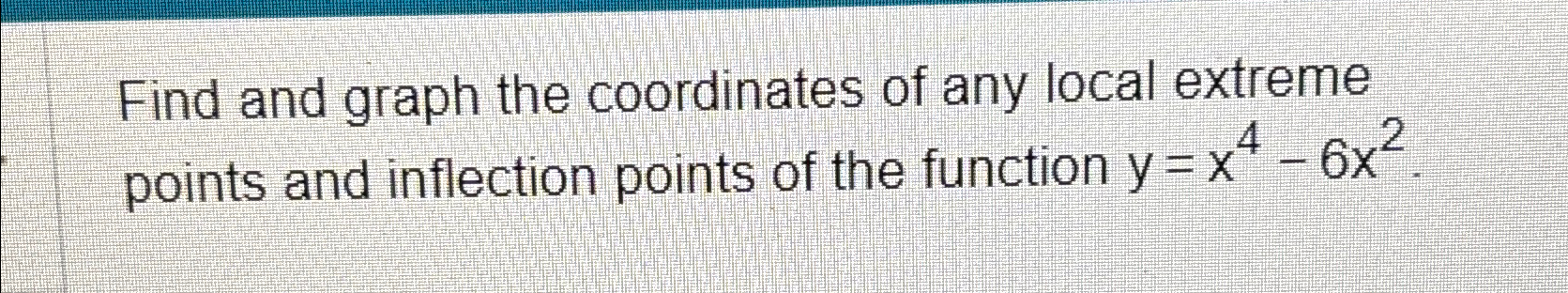 Solved Find and graph the coordinates of any local extreme | Chegg.com