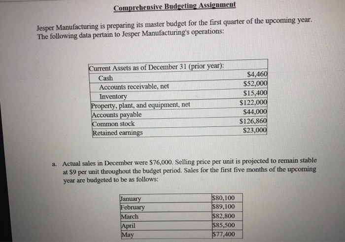 Solved Comprehensive Budgeting Assignment Jesper | Chegg.com