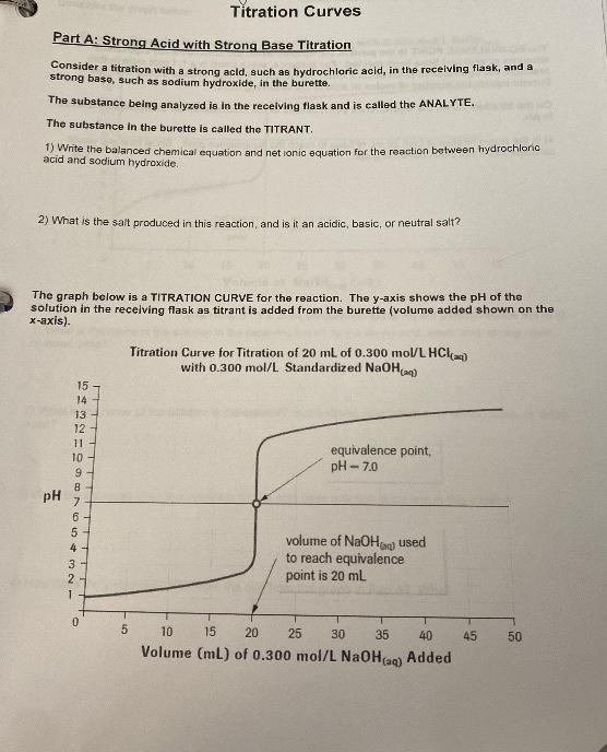 Solved Titration Curve For Titrating 0 300moulhc2h3o2 Cog