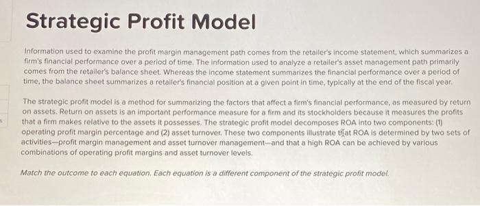 Solved Strategic Profit Model Information used to examine | Chegg.com
