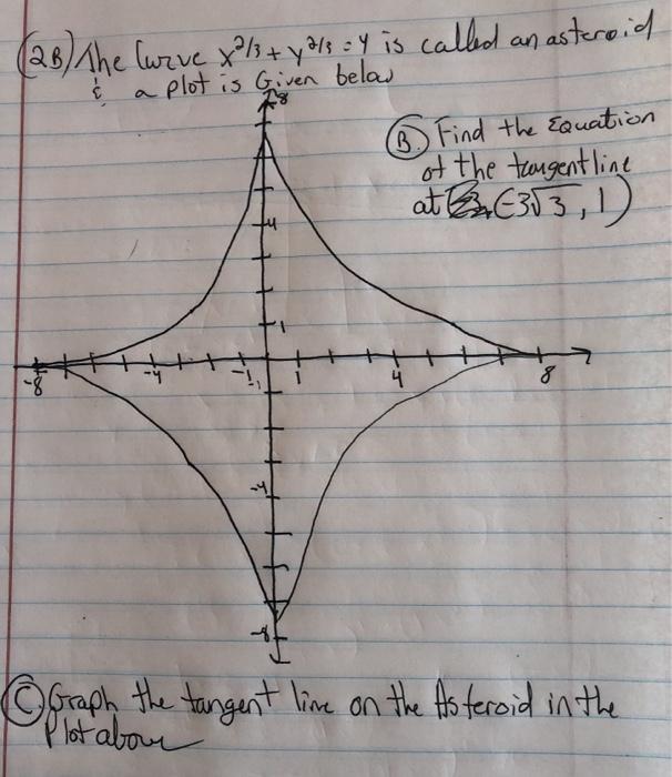 Solved (26) The Curve x² + y alz &Y is called an asteroid | Chegg.com