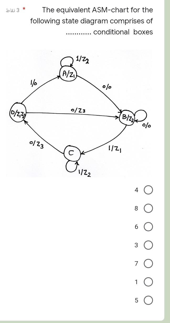 Solved 3 نقاط * The equivalent ASM-chart for the following | Chegg.com