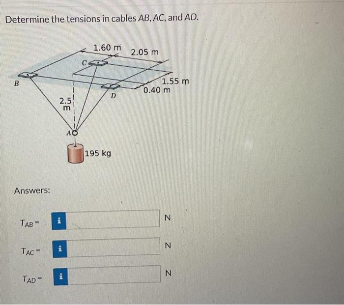 Solved Determine the tensions in cables AB,AC, and AD. | Chegg.com