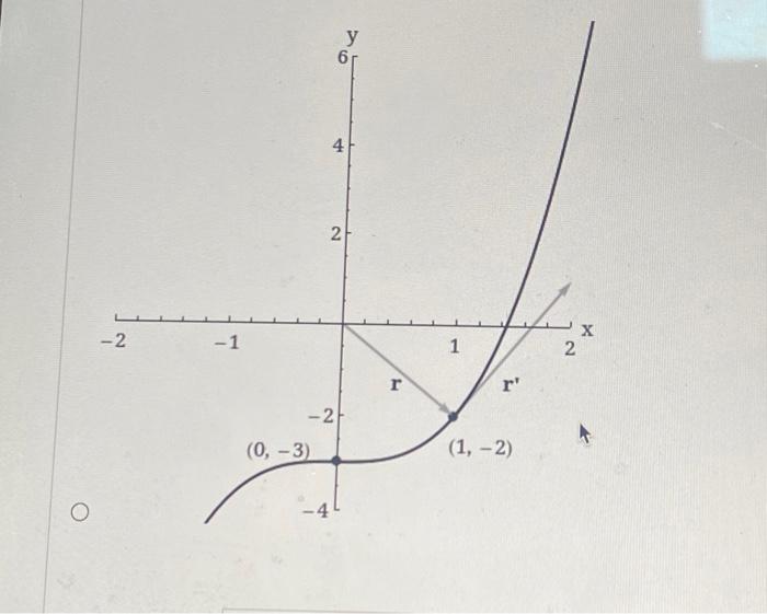 Solved Find \\( \\mathbf{r}^{\\prime}(t), | Chegg.com