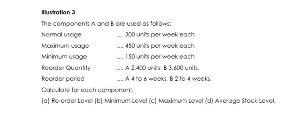 Solved Illustration 3 The components A and B are used as | Chegg.com