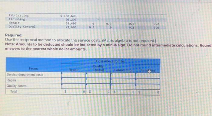 Solved Exercise 11-30 (Algo) Cost Allocation: Reciprocal | Chegg.com