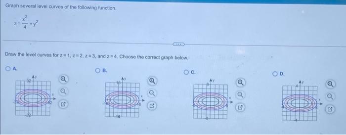 Solved Graph several level curves of the following function | Chegg.com