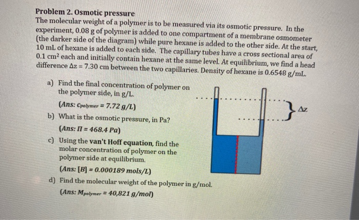 Solved Problem 2. Osmotic pressure The molecular weight of a | Chegg.com
