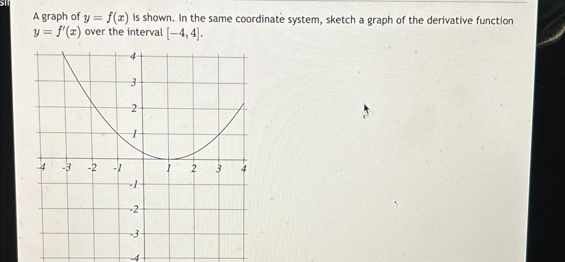 Solved A graph of y=f(x) ﻿is shown. In the same coordinate | Chegg.com