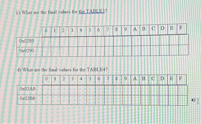 Solved 5) Run step by step the next program until the End | Chegg.com