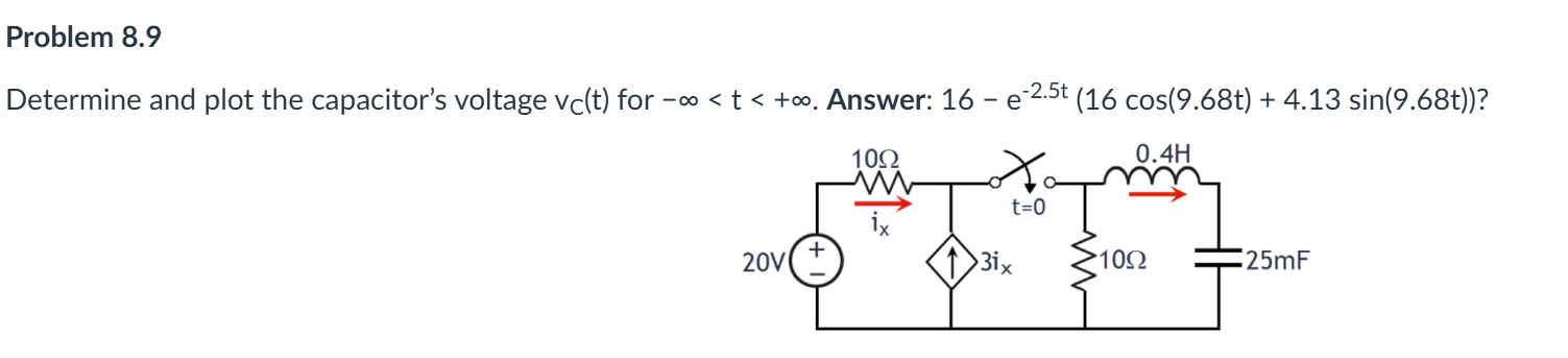 Solved Problem 8.9Determine and plot the capacitor's voltage | Chegg.com