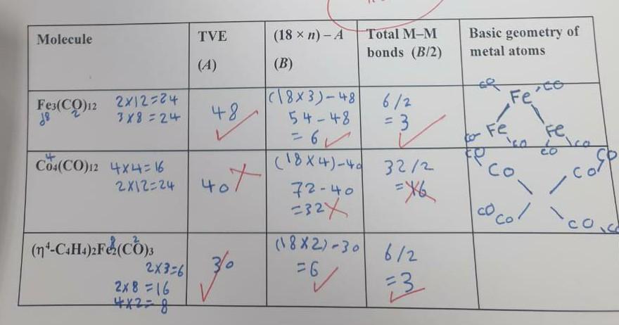 Solved 3- For each of the compounds investigate whether they | Chegg.com