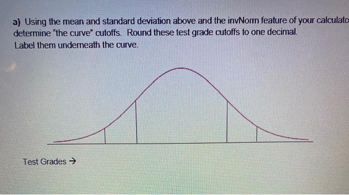 Solved Grading using “The Curve" When grading using the | Chegg.com