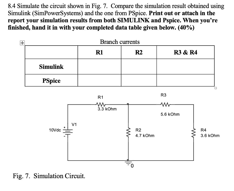 Simulate the circuit shown in Fig. 7. ﻿ Compare the | Chegg.com
